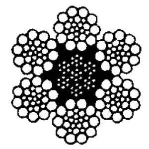 Products - Southwest Wire Rope